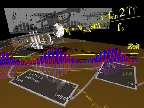Advanced Linux Sound Architecture (ALSA) is a Linux kernel component ...